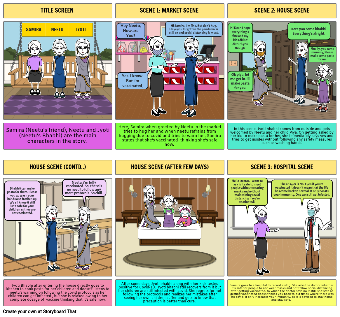 STORYBOARD: C4D Storyboard par 076fa618