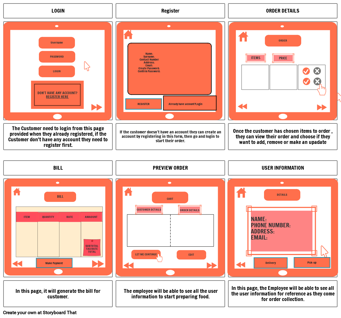 Storyboarding1 Storyboard por 077185ae
