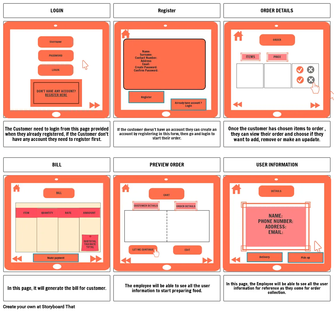 Storyboarding1 Storyboard por 077185ae