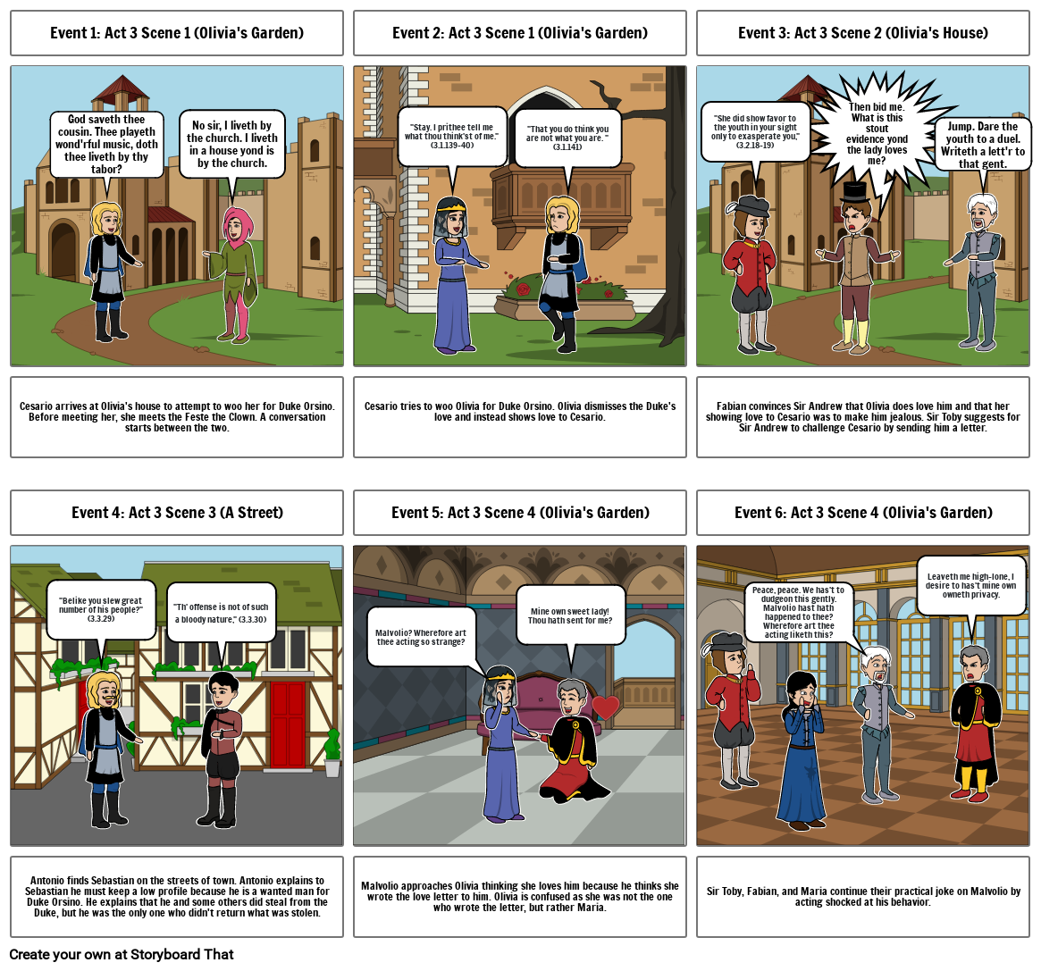 Twelfth Night Storyboard (Act 3) - Part 1 Storyboard