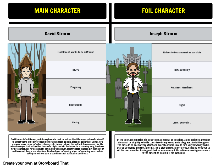 David and Joseph Storyboard by 07a5a4a2