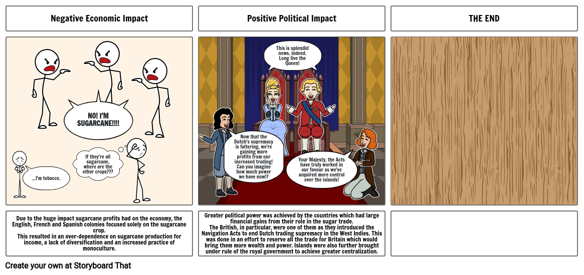 Sugar Revolution 2 Storyboard by 07b81d1a