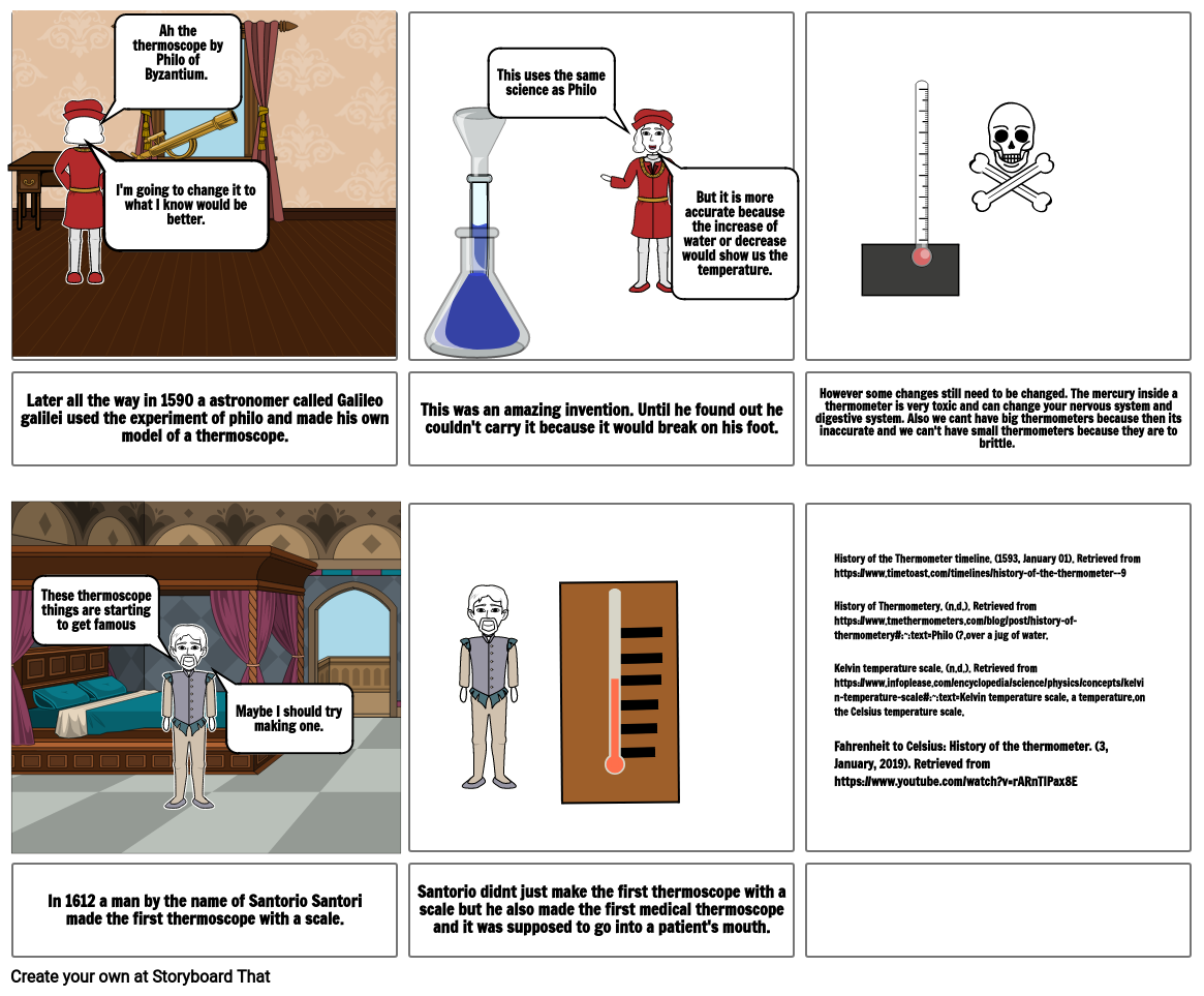 Galileo 4 cells Storyboard by 07d6979c