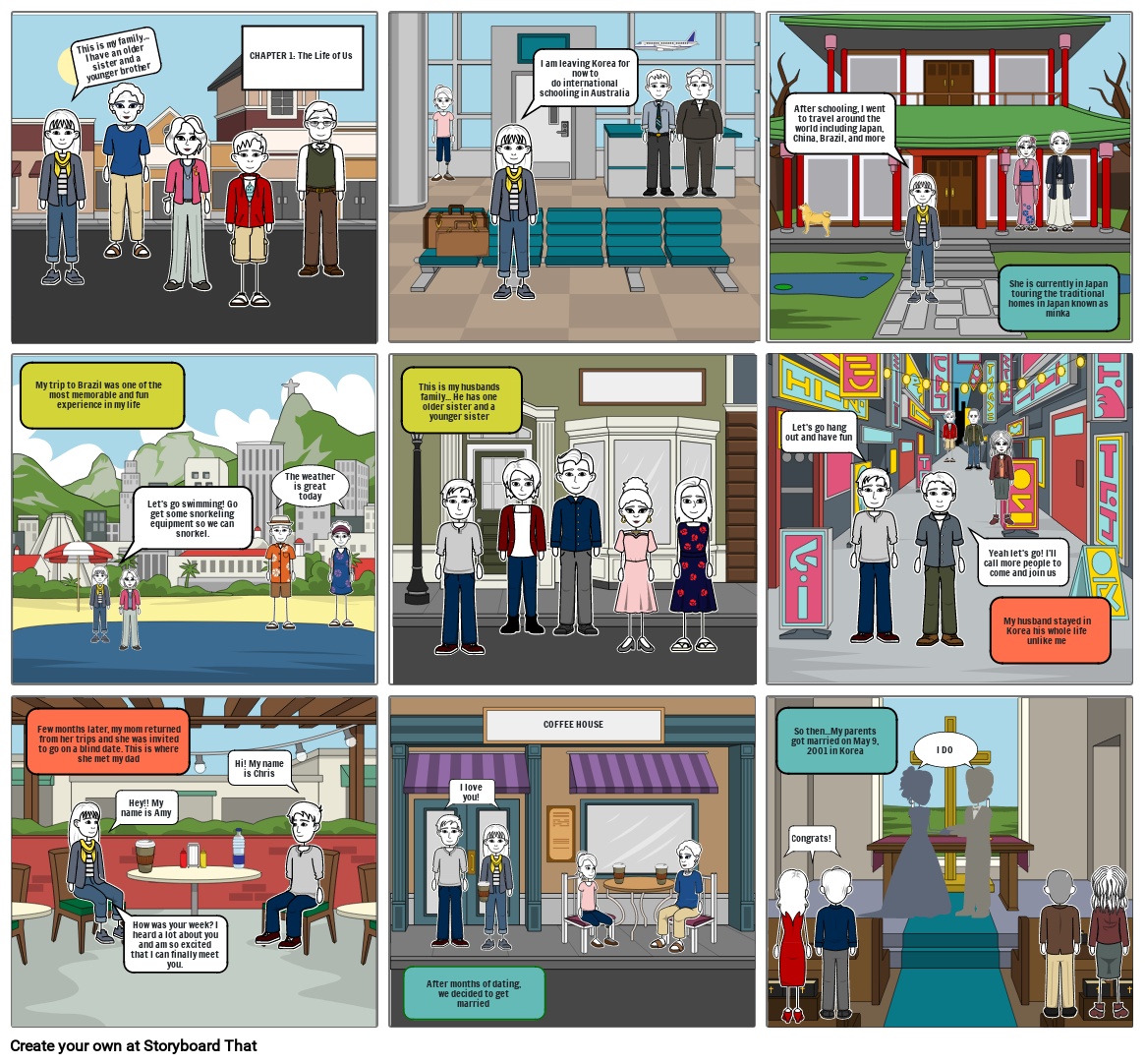 persepolis Storyboard par 07e657f6