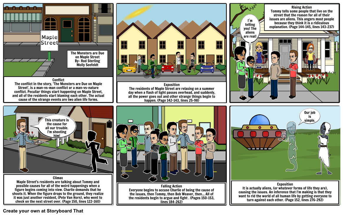 The Monsters are Due on Maple Street- Molly Seefeldt