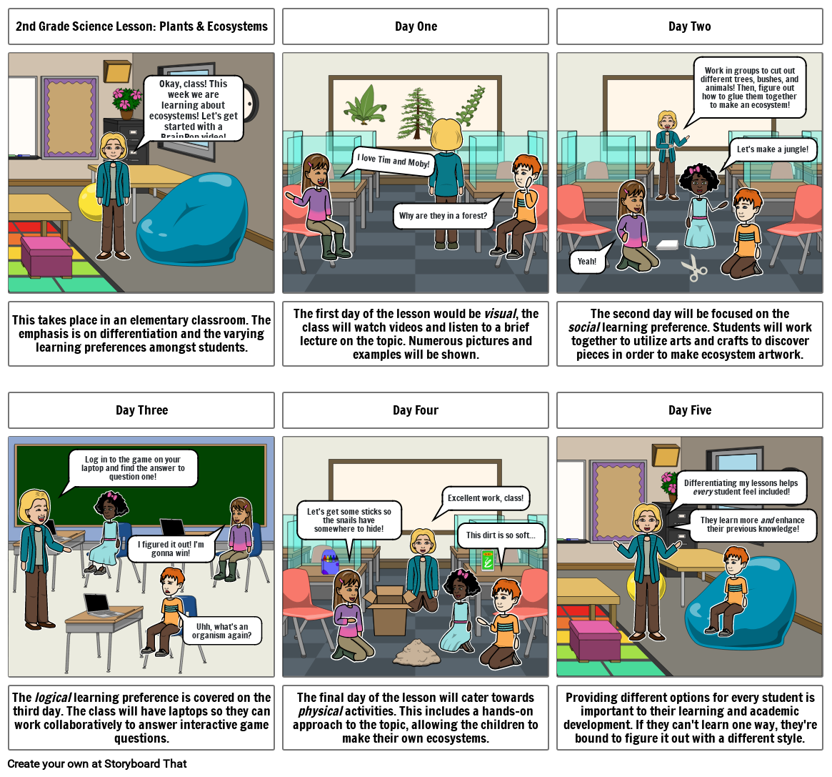 TCH201 Comic Strip Storyboard By 08145a38 TCH201 Comic Strip Storyboard By 08145a38