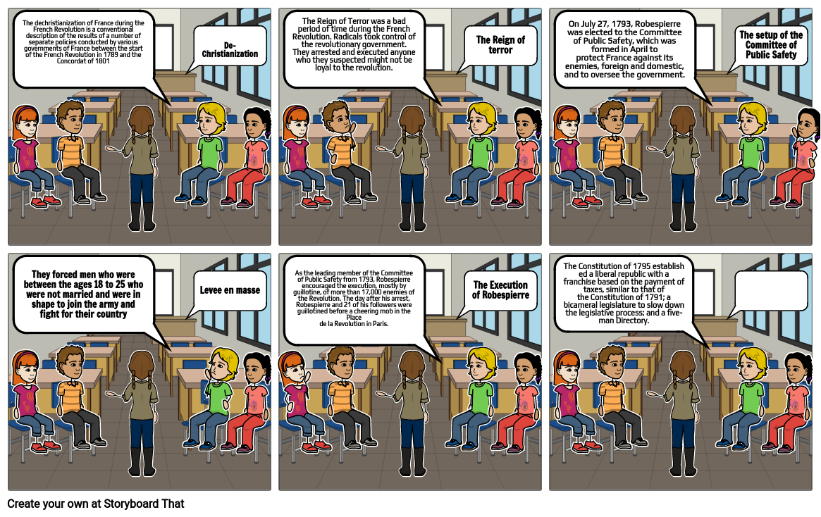 History Storyboard by 082b0f15