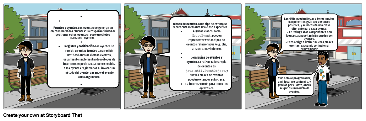Modelo de eventos Storyboard by 0848c6fd