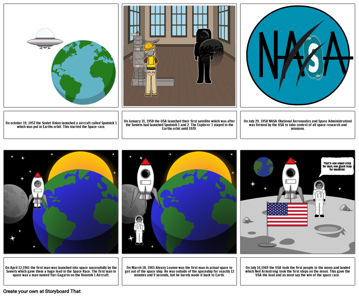SPace race Storyboard by 086db98e