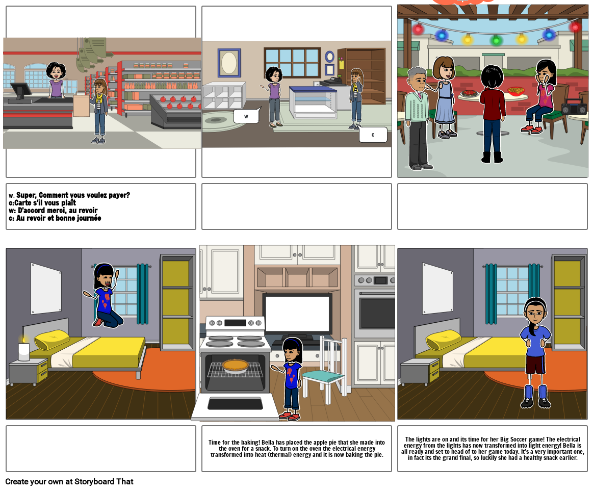 Energy Transfer transformation Storyboard By 086eee87 energy-transfer-transformation-storyboard-by-086eee87