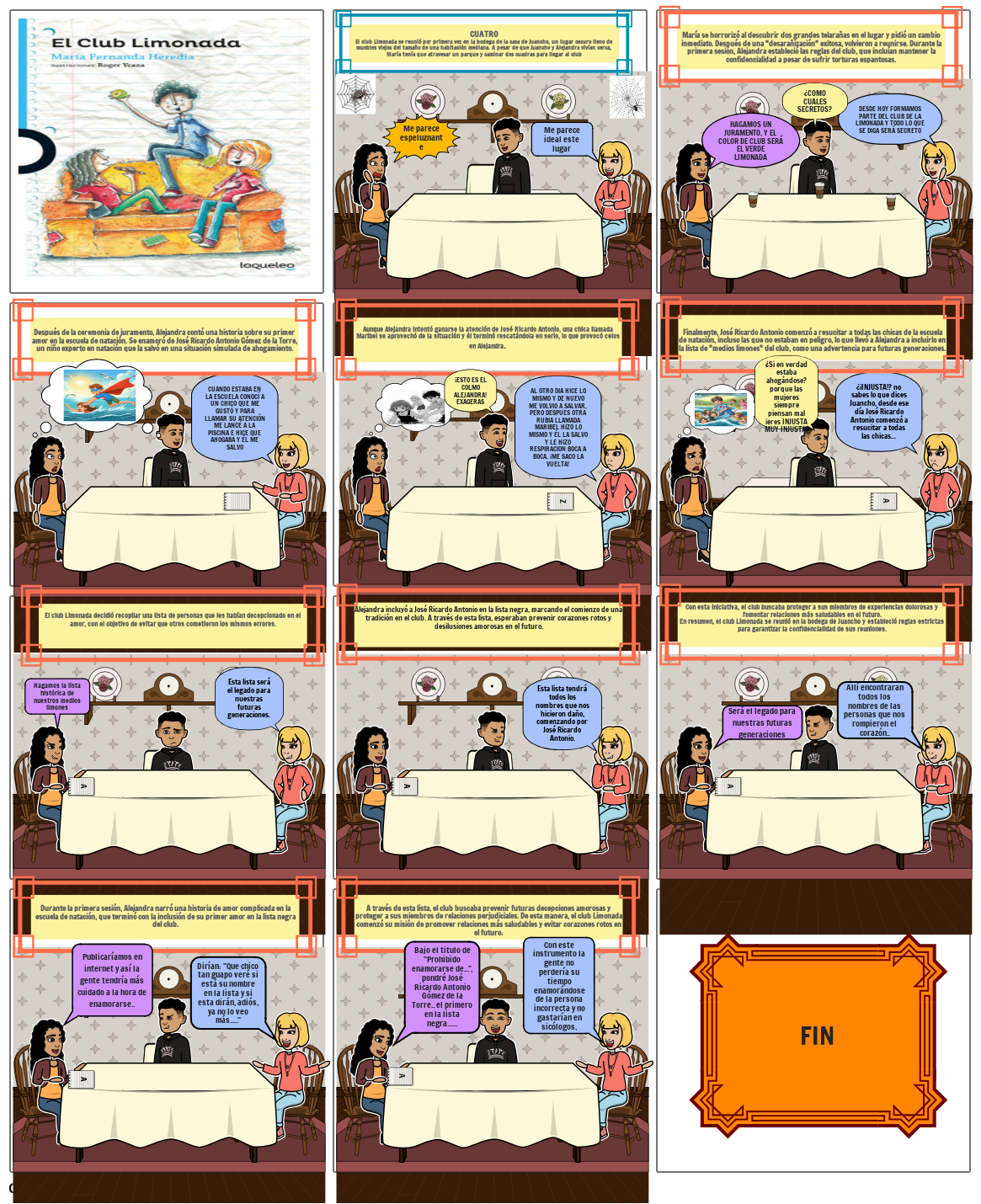 CÓMIC DE EL CLUB DE LA LIMONADA Storyboard by 08adbc90