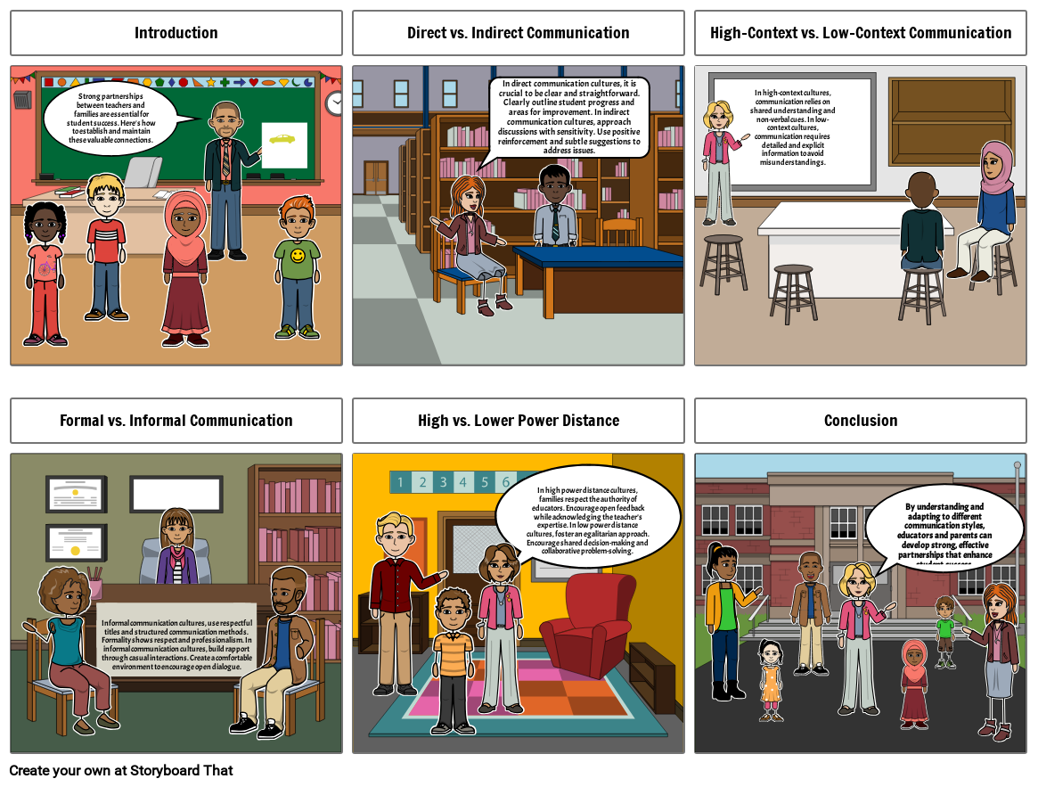 Diverse Communication Storyboard por 08bcd95b