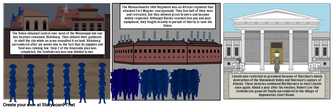 Civil War Part 3 Storyboard por 08c6a60b