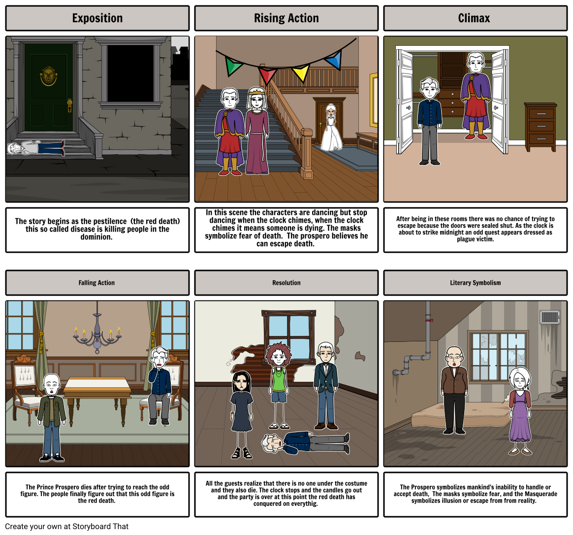 The Masque of the Red Death Storyboard by 091f2b0a