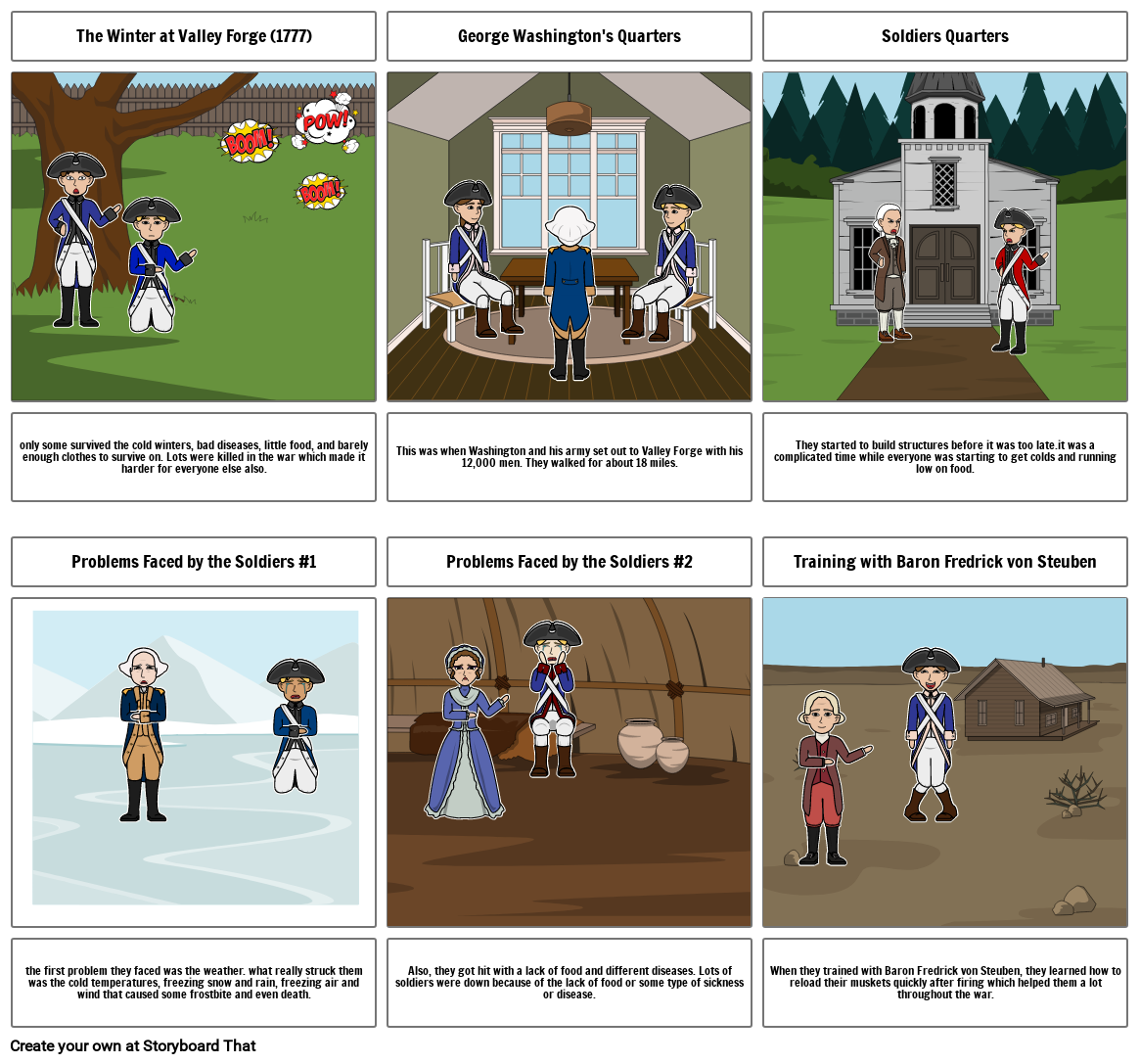 Winter at valley forge Storyboard por 09597c7b