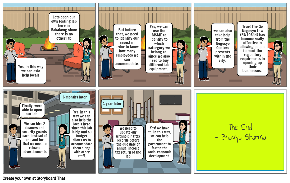 Entrep Storyboard by 0981454f