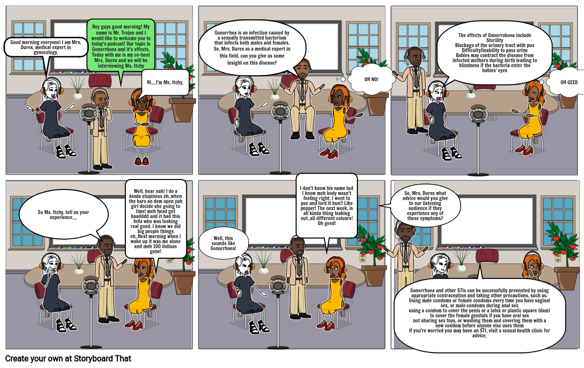 TI storyboard/podcast Storyboard av 09b450c3