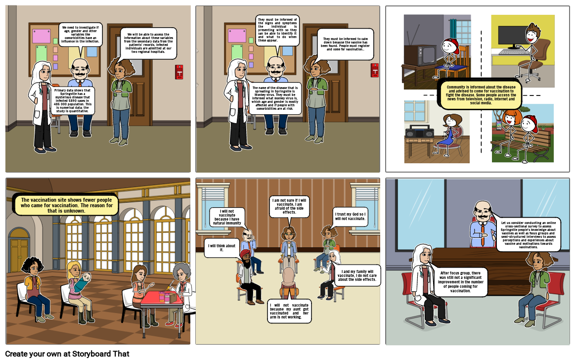 Unknown Story Storyboard af 09ee466c