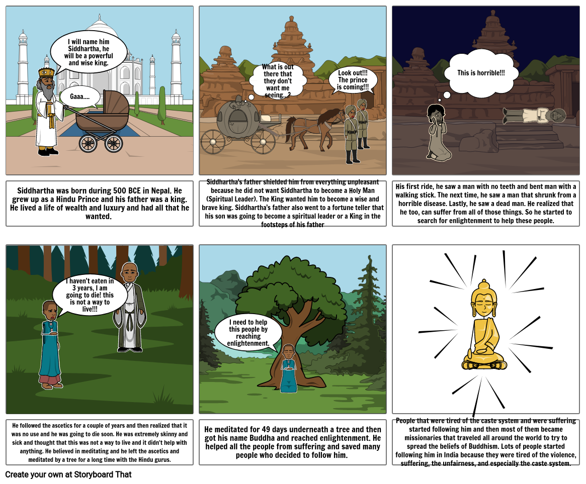 The Buddha S Path To Enlightenment Storyboard By 0a021c16