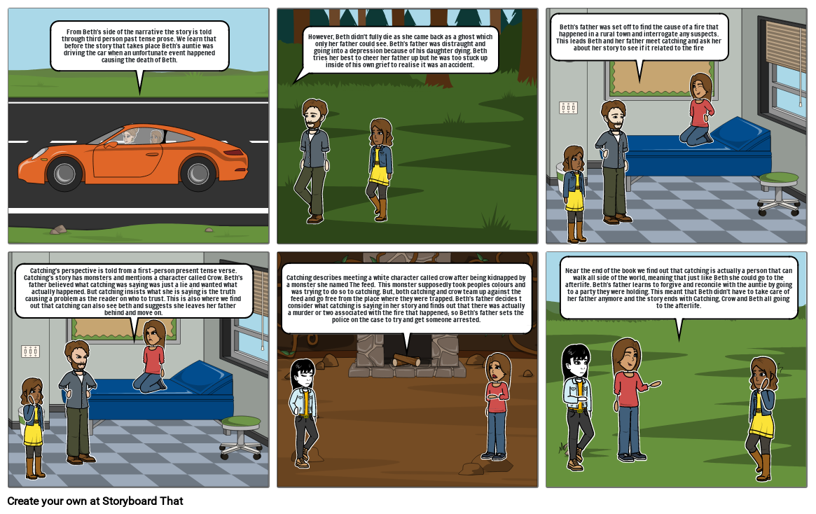 Catching Teller Crow Storyboard by 0a0be959