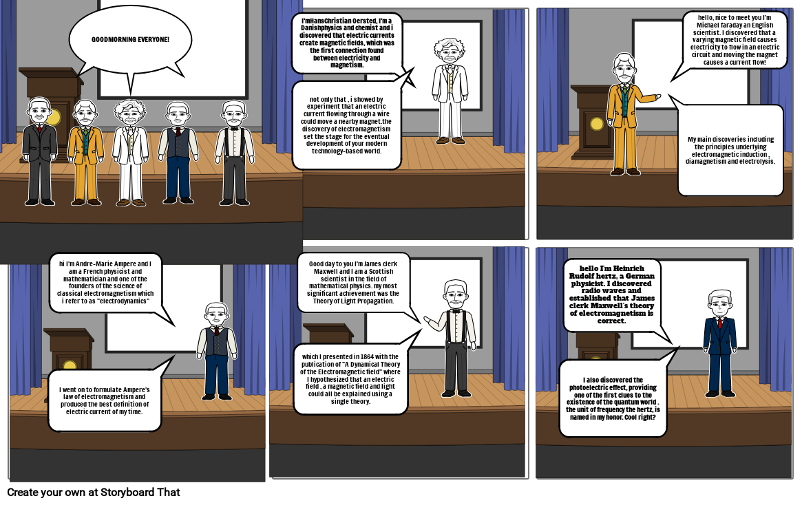 electromagnetic theory comics strip Storyboard