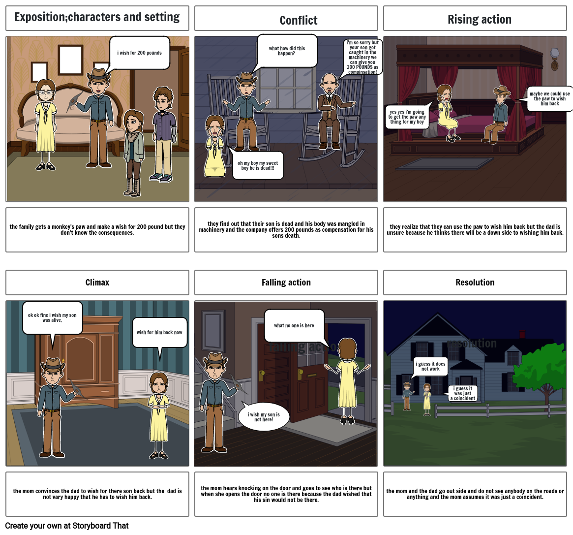 Monkeys Paw Story Board Storyboard By 0a76578a monkeys-paw-story-board-storyboard-by-0a76578a