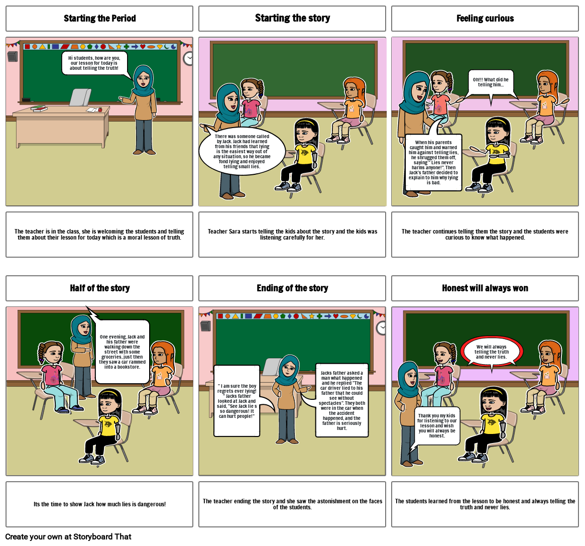 A moral lesson of TRUTH Storyboard by 0b06919b