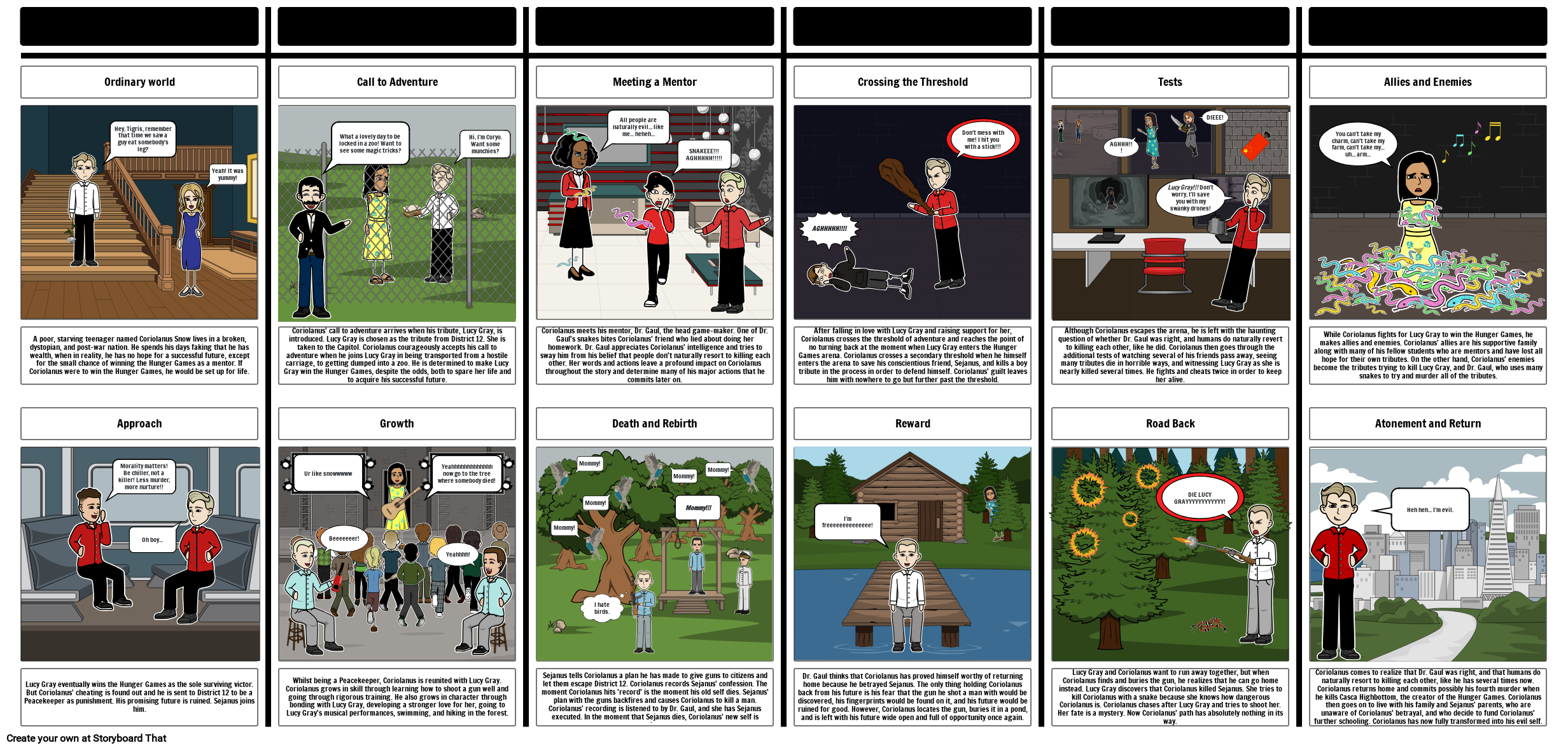 Coriolanus Snow Story Board Storyboard by 0b144187