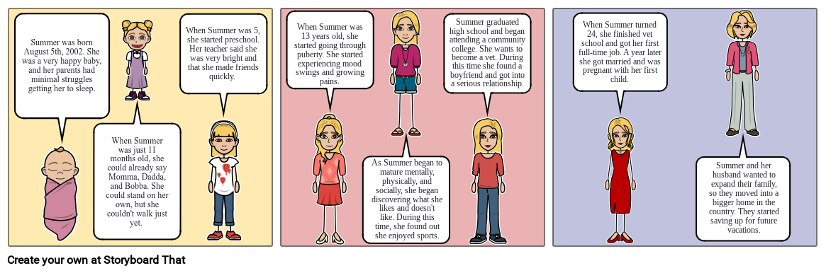 Life Structure - Sociology Storyboard por 0b816216