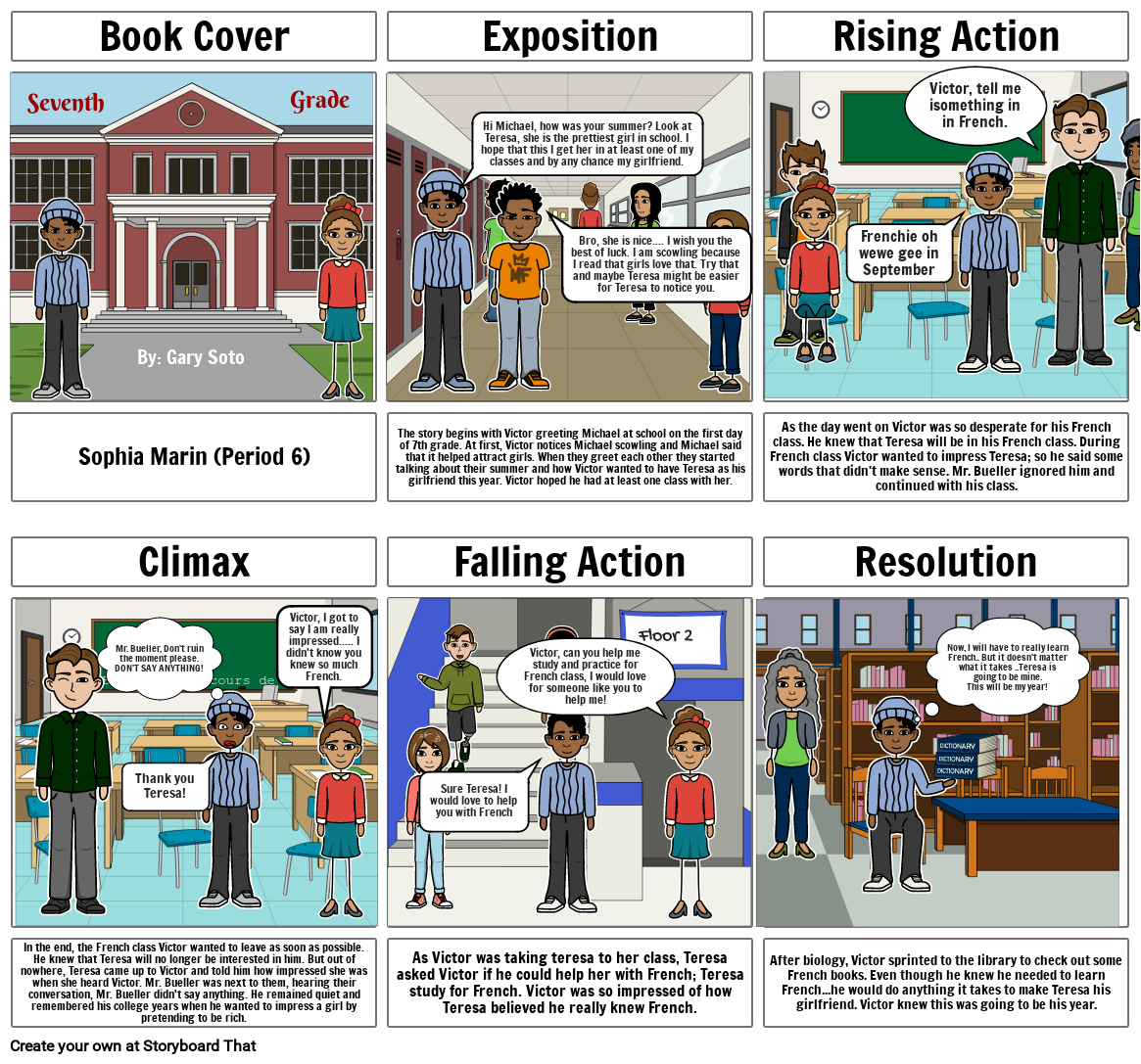 The Seventh Grade Storyboard by 0b9a4f10