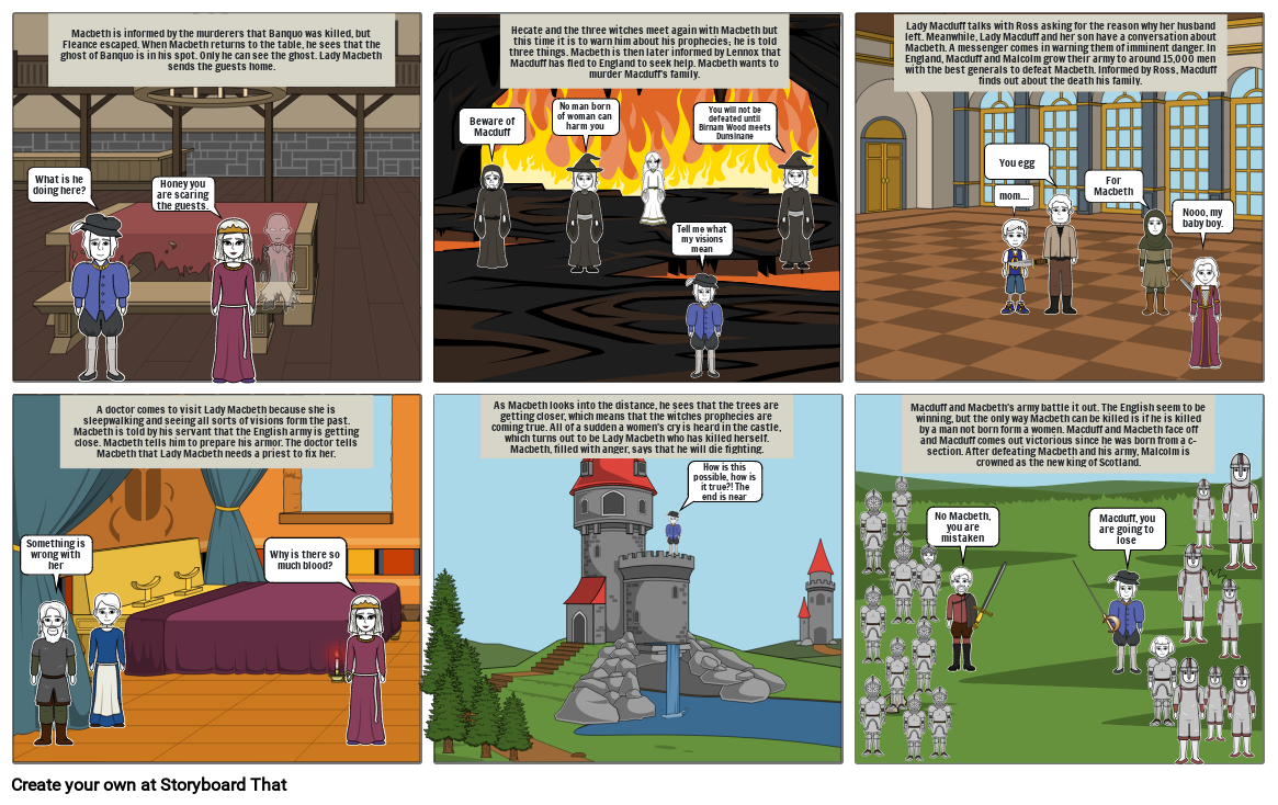 Macbeth part 2 Storyboard by 0bc586a6