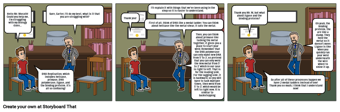 DNA Replication Storyboard by 0c18cdc6