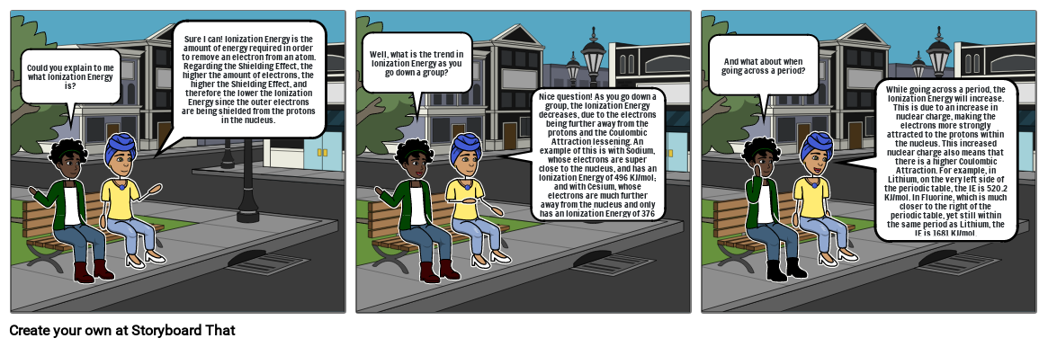 Ionization Energy Storyboard por 0c39859d