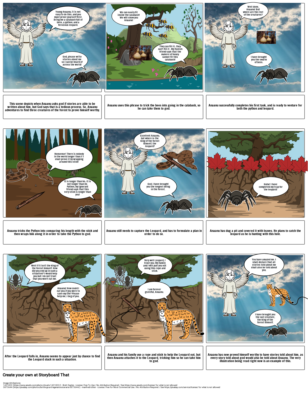 Anaanu The Spider Storyboard por 0c4fedfd