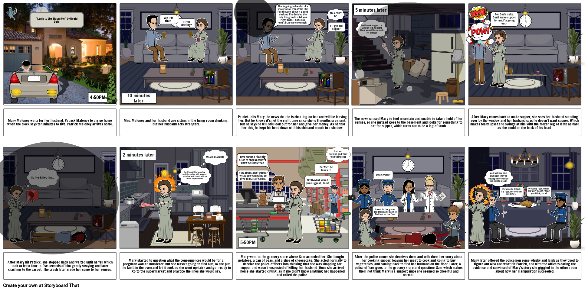 Lamb to the Slaughter Storyboard by 0c6732d2