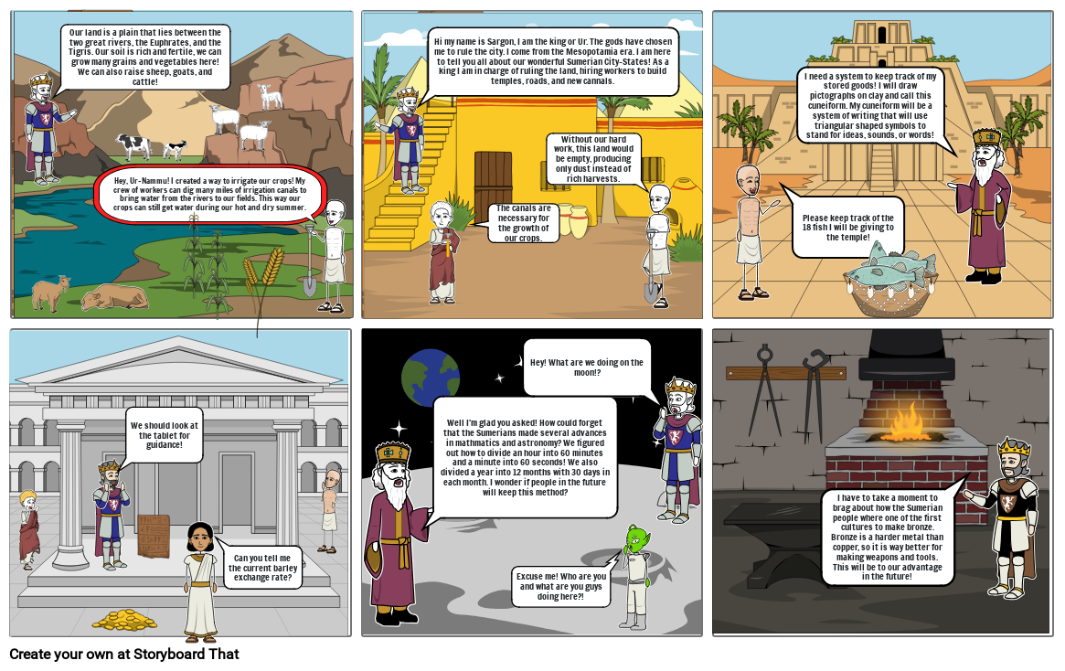 Mesopotamia: An innovative land prospering between the rivers