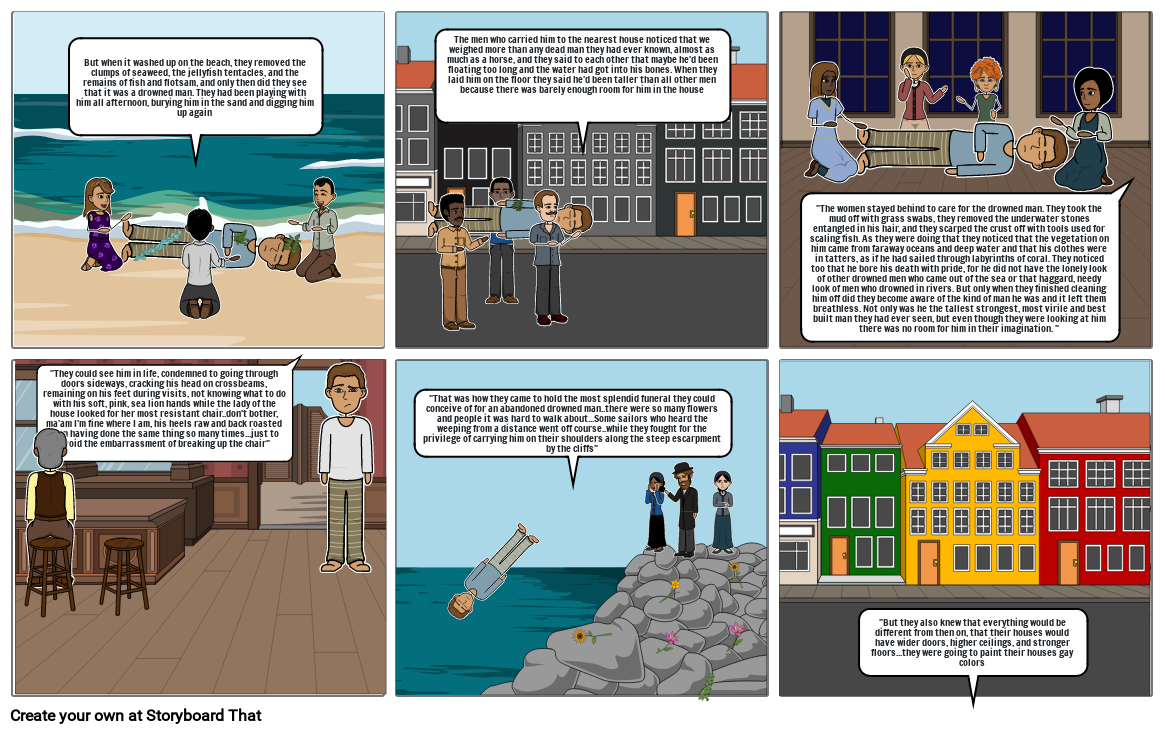 The Handsomest Drowned Man In The World Storyboard the-handsomest-drowned-man-in-the-world-storyboard