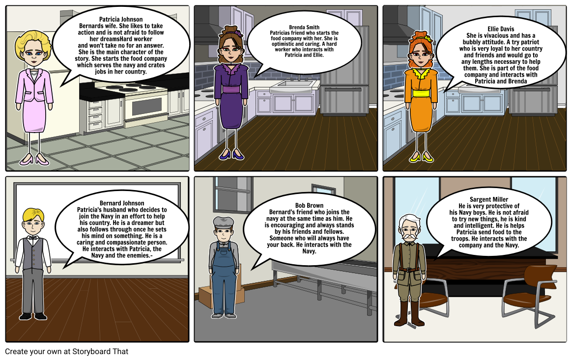 Code Graphic novel Storyboard von 0cfb96b8