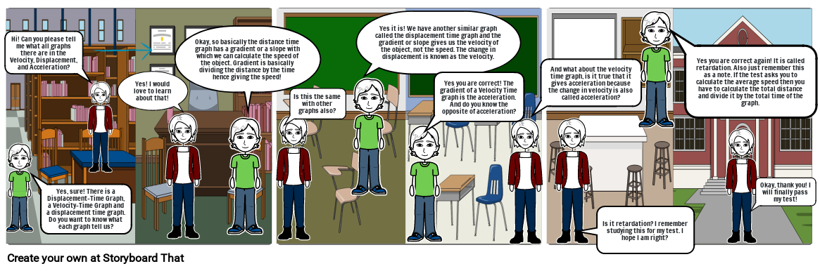 Physics Storyboard Assignment Storyboard By 0d23ada9