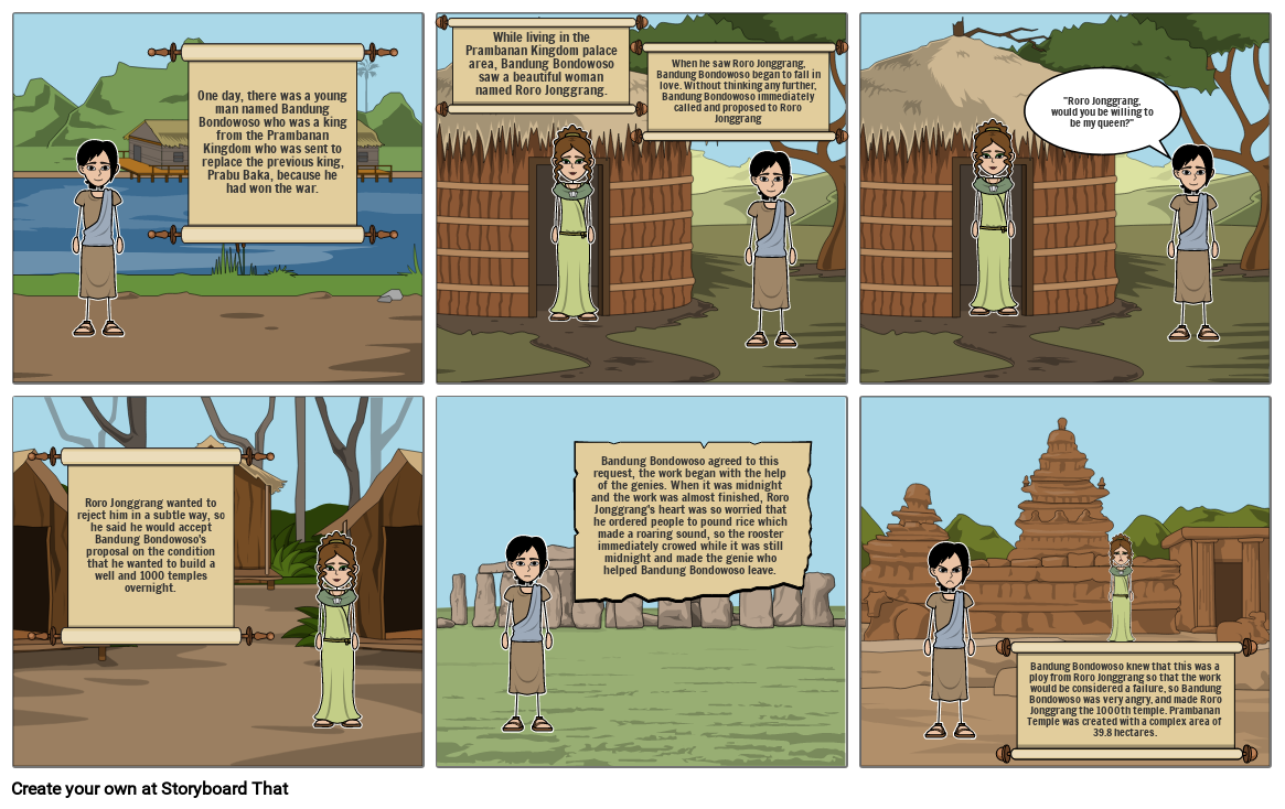 Roro Jonggrang Storyboard par 0d3c6e19