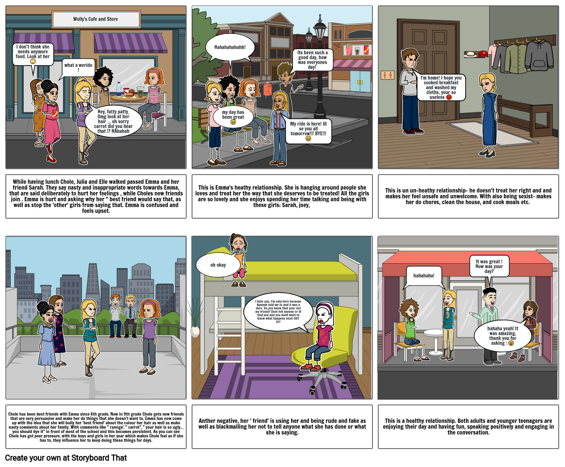 Pdhpe Assignment 2022 Term 1 Thursday Storyboard