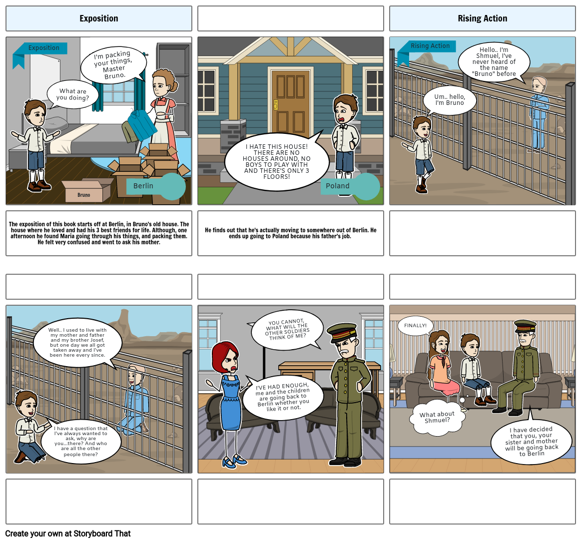 The Boy in the Striped Pajamas Part 1 Storyboard