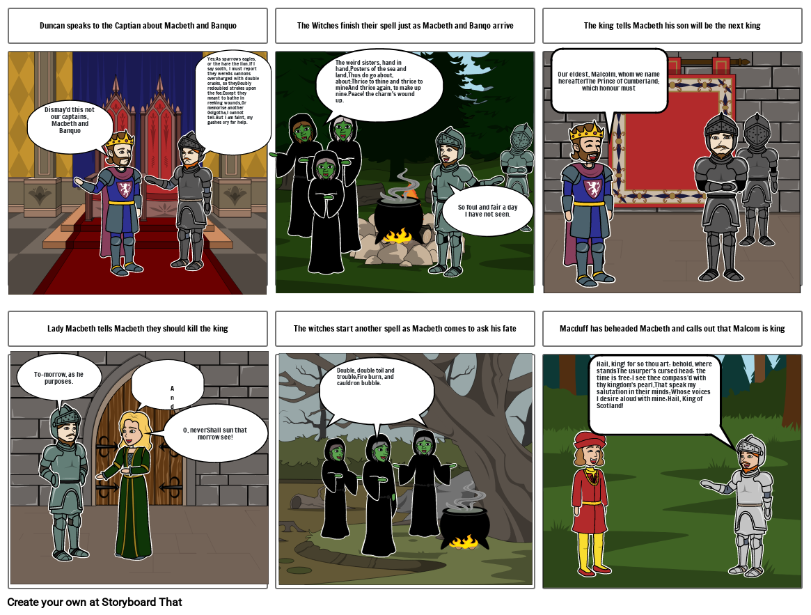 Main events from Macbeth Storyboard par 0dc5f619