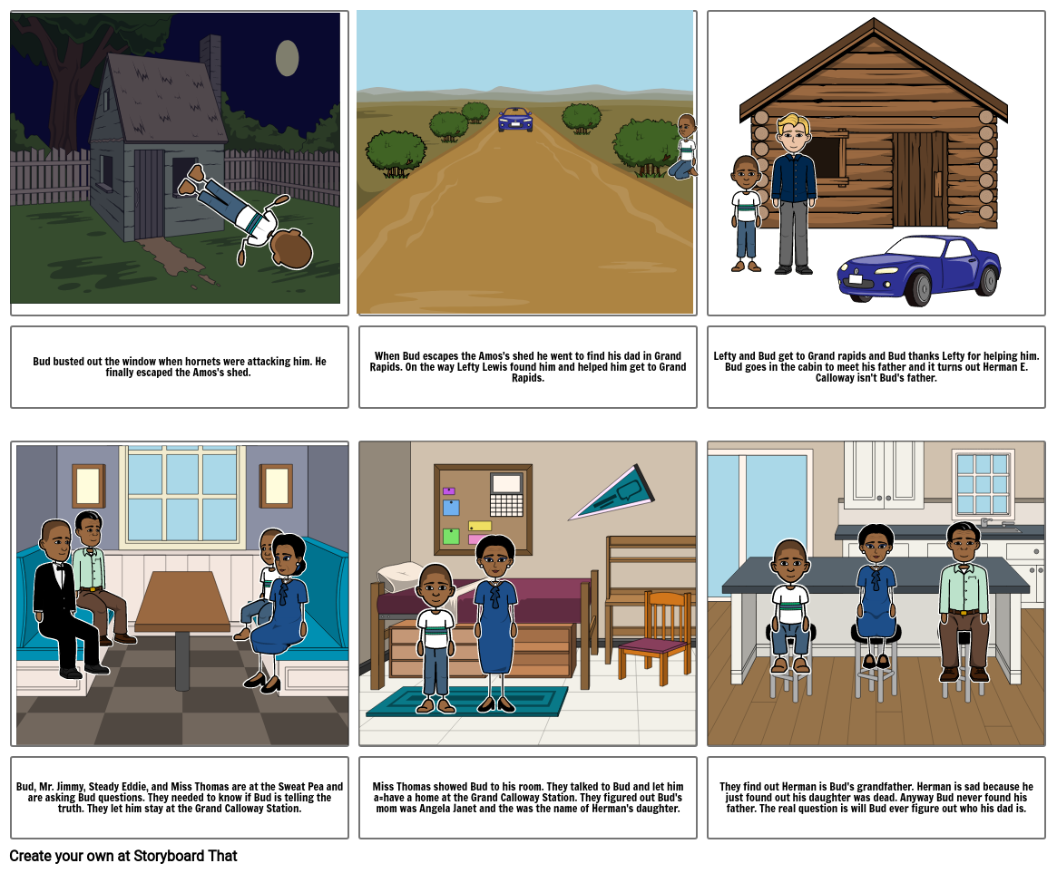 Bud Not Buddy Storyboard by 0dde560b