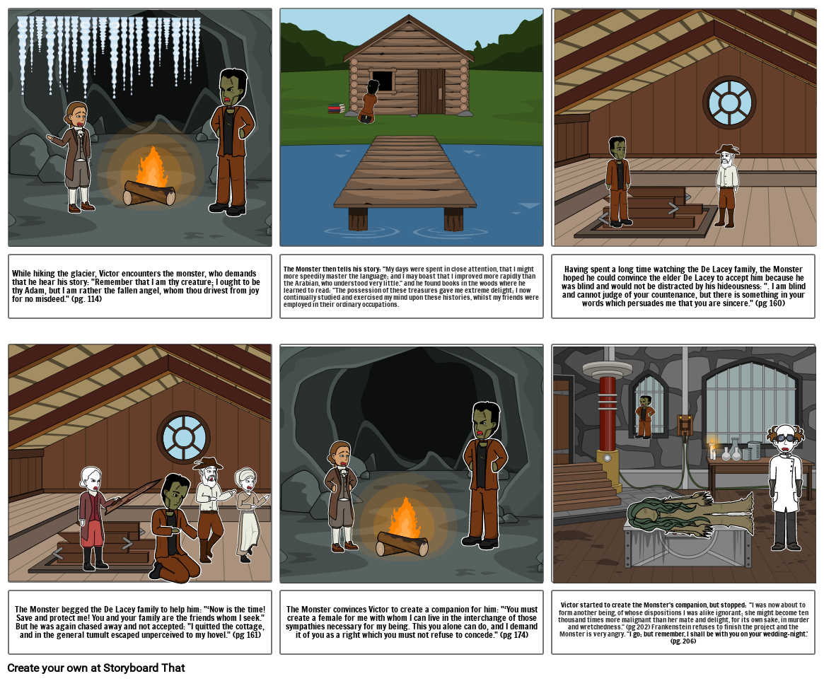 Frankenstein Part 7-12 Storyboard by 0dfb99cd