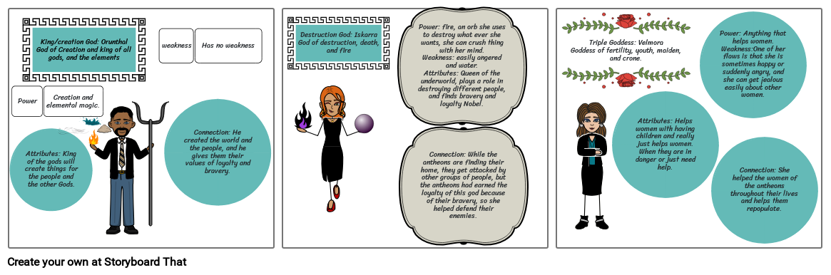 Untitled Storyboard Storyboard by 0e18584b