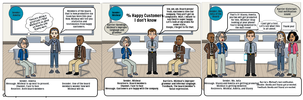 Effective Communication P2 Storyboard by 0e3f54b7