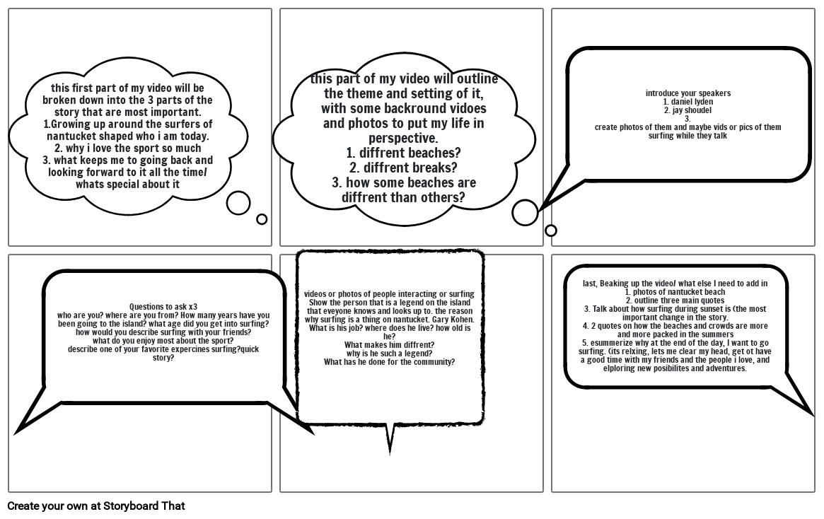 Surfers of natucket island Storyboard by 0f18d6b7