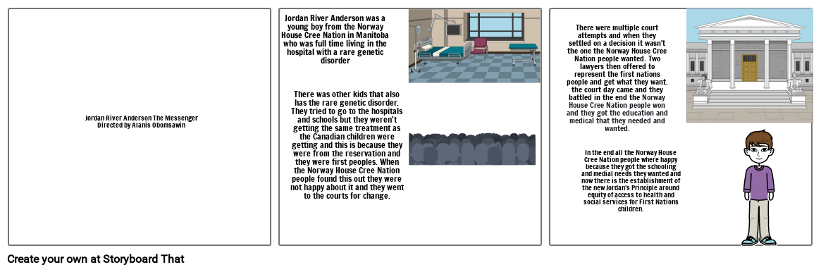 documentary story board Storyboard by 0f19dacb