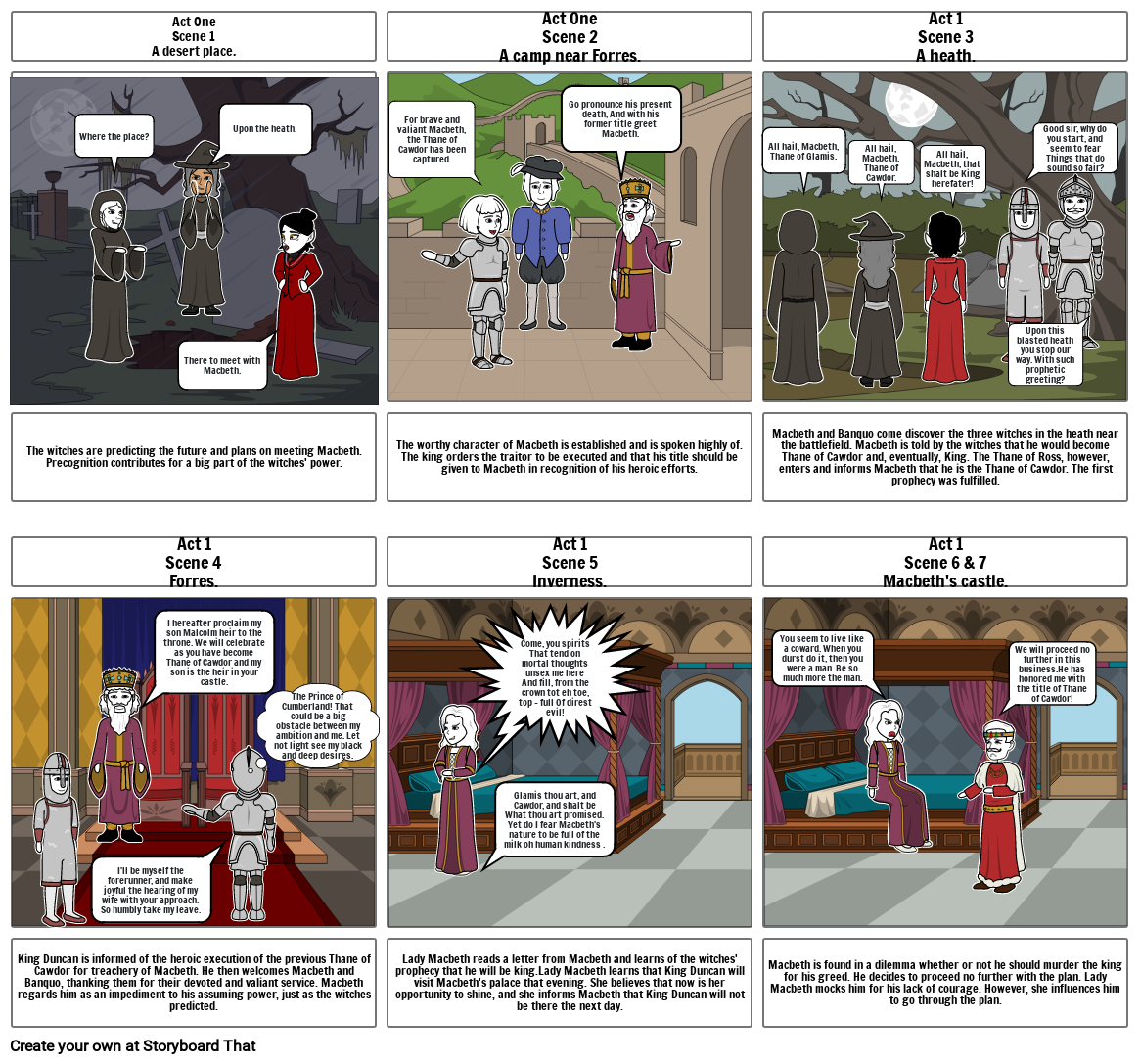 Macbeth Comic Book Storyboard Door 0fb6794c macbeth-comic-book-storyboard-door-0fb6794c